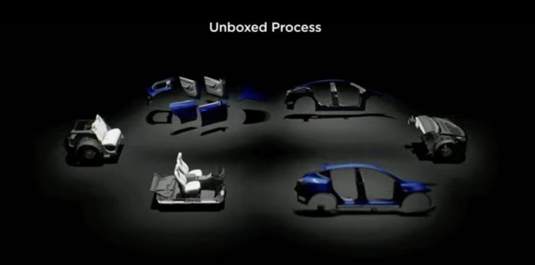 クルマの製造コスト半減に挑戦するテスラ – 永井孝尚Official Site